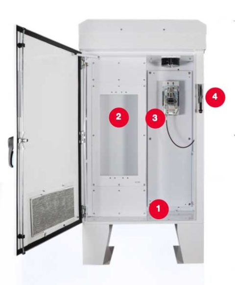 Siemens integrators - North American Electric